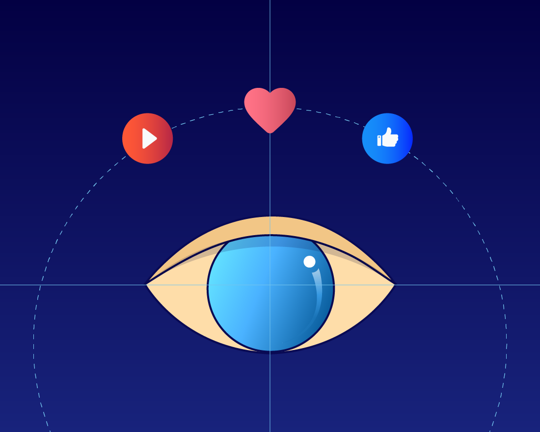 How To Keep Your Audience Engaged And When To Get It Involved The Beautiful Blog